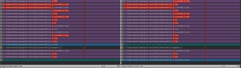 Symbols Comes Twice In Opengrok With Project Configuration Issue