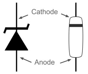 Zener Diode Symbol Working Characteristics And Uses