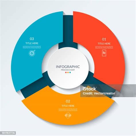 3가지 옵션 부품이 있는 인포그래픽 서클 비즈니스 인포그래픽을 위한 3단계 주기 다이어그램 프로세스 차트 프레젠테이션을 위한 벡터 템플릿 보고서 브로셔 웹 데이터 시각화