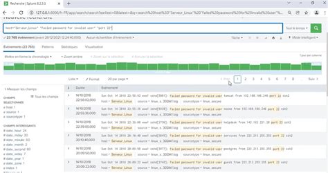 Surveillance Des Logs Ssh Sur Linux