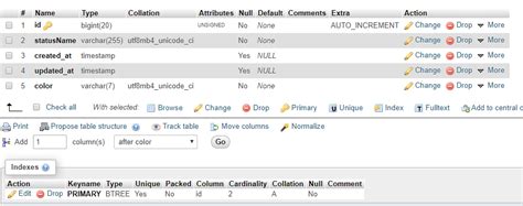 Why My Many To One Laravel Relationship Does Not Work Stack Overflow