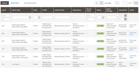 Magento 2 Order Export Extensions Comparison Amasty Xtento Wyomind