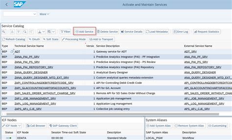 Part9 Cds View Odata Service Publishing To T Sap Community