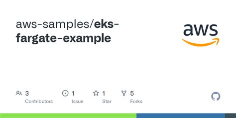Github Aws Sampleseks Fargate Example