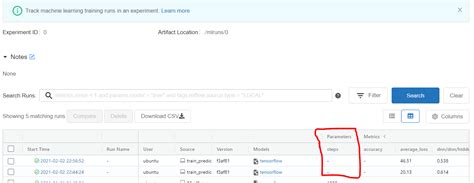 Mlflow Tracking Auto Logging Doesnt Capture Parameters By Default On
