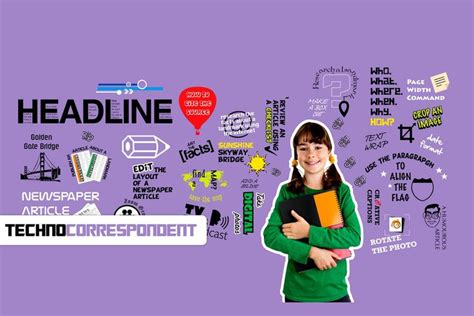 Imageshack Integration Of Technology Into Classroom Lesson Plan Classroom Lesson Plans