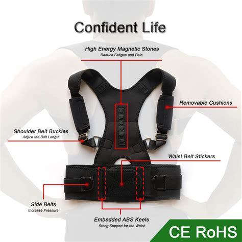 The Best Magnetic Posture Corrector To Improve Your Posture