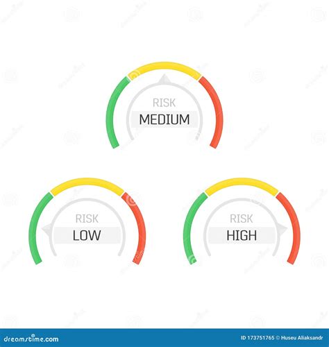 Risk Concept On Speedometer Stock Vector Illustration Of Comparison High 173751765