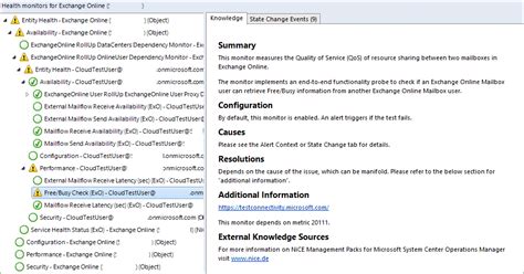 Monitoring Microsoft 365 With Scom And The Nice Active 365 Management Pack 4sysops