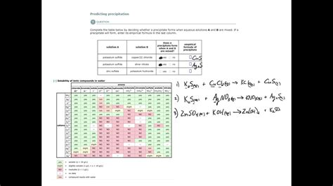 Aleks Predicting Precipitation Example 2 Youtube