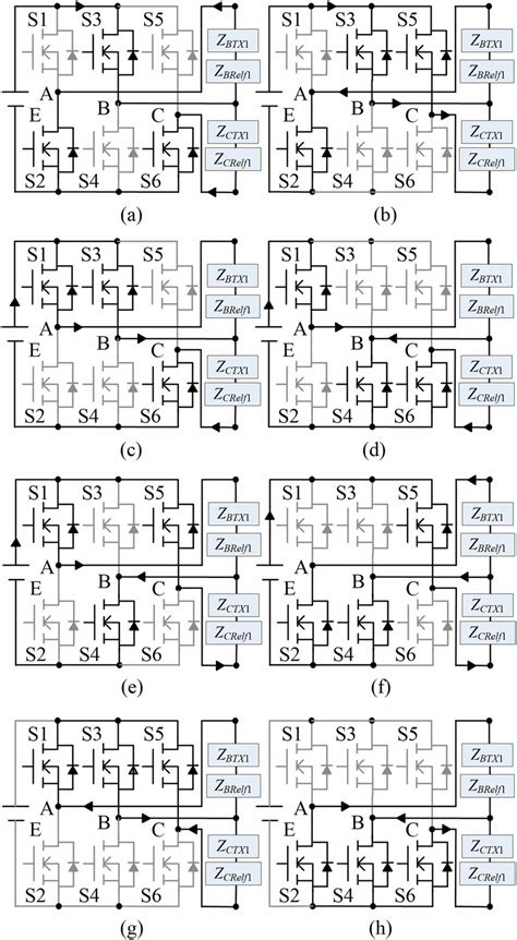 Current Flow Paths Of Concurrent Transmission Download Scientific