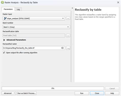 Raster Analysis In Qgis For Beginners Slope Aspect And Hillshade For Road Planning Gis Blogs