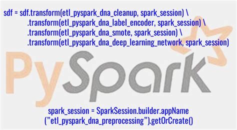 Dna Sequences Preprocessing Using Pyspark Library By Ernest Bonat Phd Medium