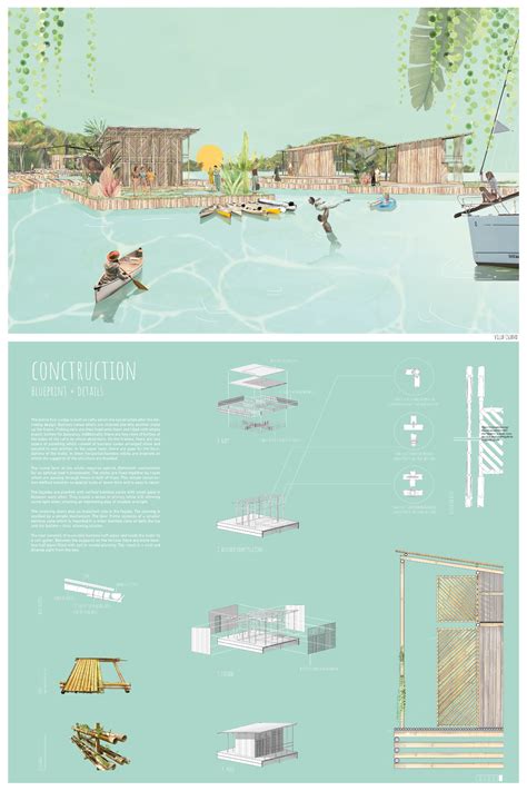 Beyond Blueprints How Architecture Presentation Boards Define The Design Narratives