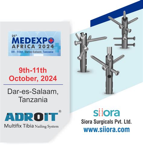 Open Reduction And Internal Fixation A Detailed Guide Siora Surgicals Pvt Ltd