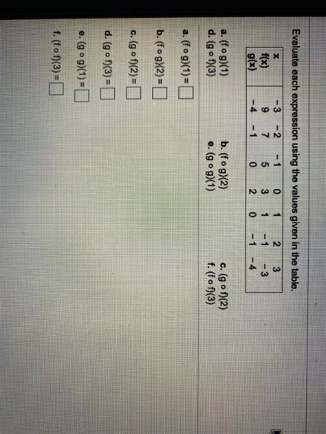 Solved Evaluate Each Expression Using The Values Given In