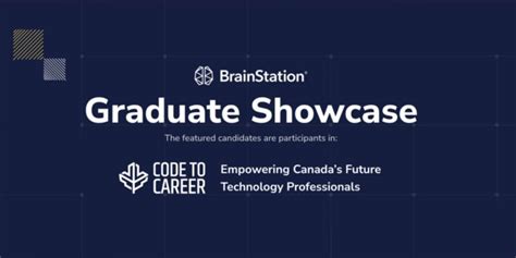 Mahmoud Shihab On Linkedin Codetocareer Learningjourney Brainstation Capstoneproject