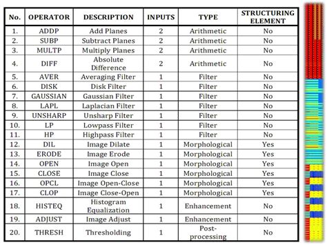 ppt gp based image segmentation gpis with applications to