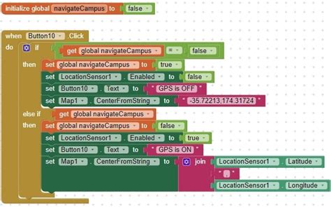 How To Make A Custom Map Overlay Part Ii Show The User On The Map And A Custom Map Overlay
