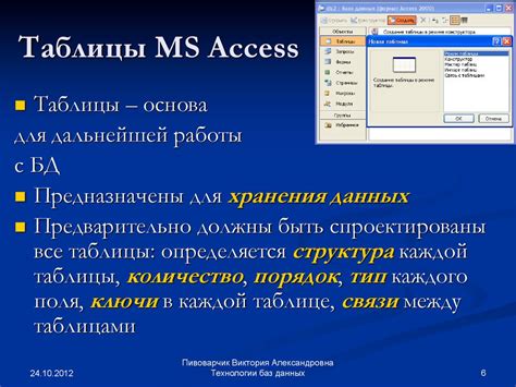 Создание базы данных в Ms Access Технологии баз данных Лекция 4