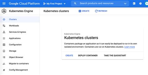 Tutorial To Start Zowe In Kubernetes Open Mainframe Project