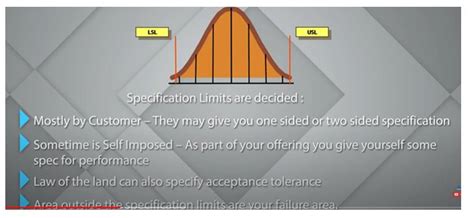 Video On QC Tools Advance Innovation Group Blog