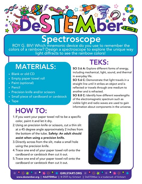 Spectroscope Girlstart