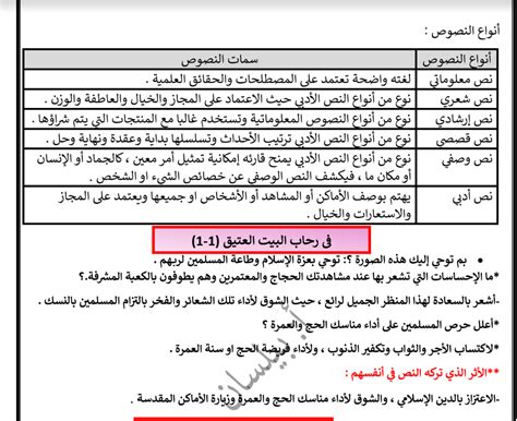 حل كتاب العربي للصف السابع الوحدة الاولى « مدرستي الكويتية