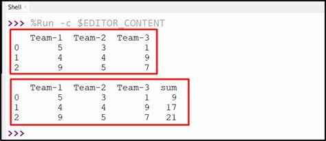 Pandas Apply Function To Every Row Linux Consultant