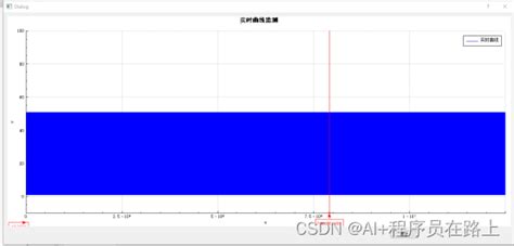 Qt中qwt、qchart、qcustomplot使用与性能对比 Csdn博客 Qt中qwt、qchart、qcustomplot使用与性能对比 Csdn博客