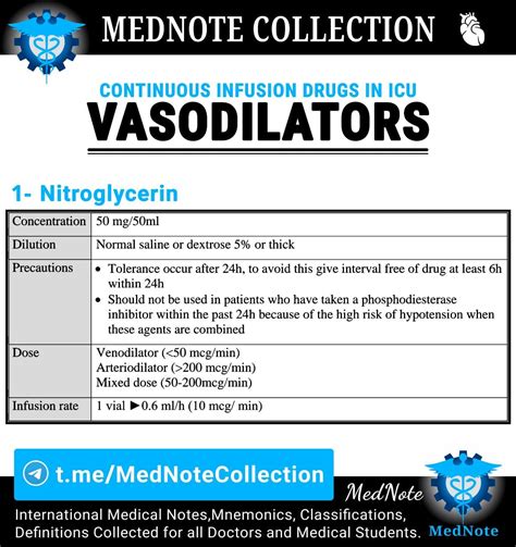 🧠 Vasodilators Hematology Society Hs Facebook