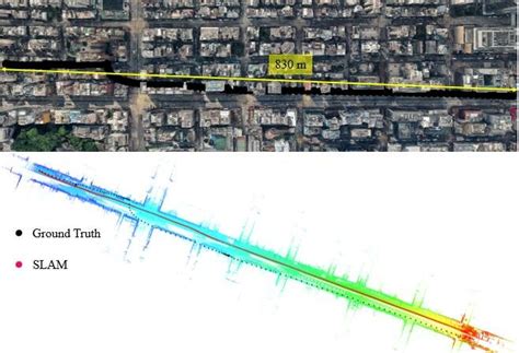 Experiment 4 Trajectory Of Lidar Based Graph Slam In Dense Urban Area Download Scientific