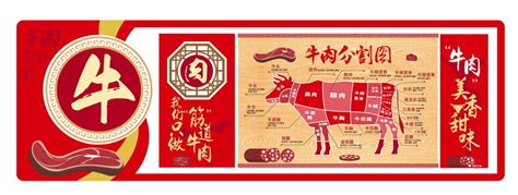 牛肉部位分割图图片素材 牛肉部位分割图设计素材 牛肉部位分割图摄影作品 牛肉部位分割图源文件下载 牛肉部位分割图图片素材下载 牛肉部位分割图