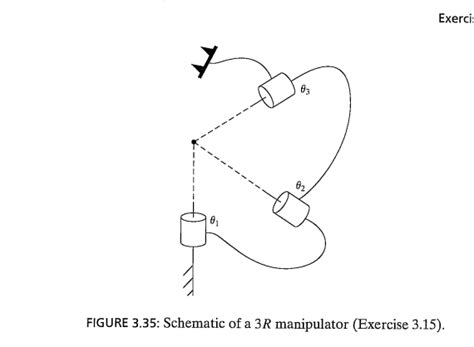 Solved Show The Attachment Of Link Frames For The DOF Chegg Com
