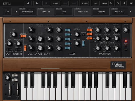 Moog Model D On Behance