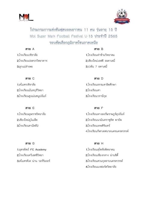 พร้อมแล้วลุย สโมสรฟุตบอลเทพศิรินทร์ เชียงใหม่ Dsc Fc