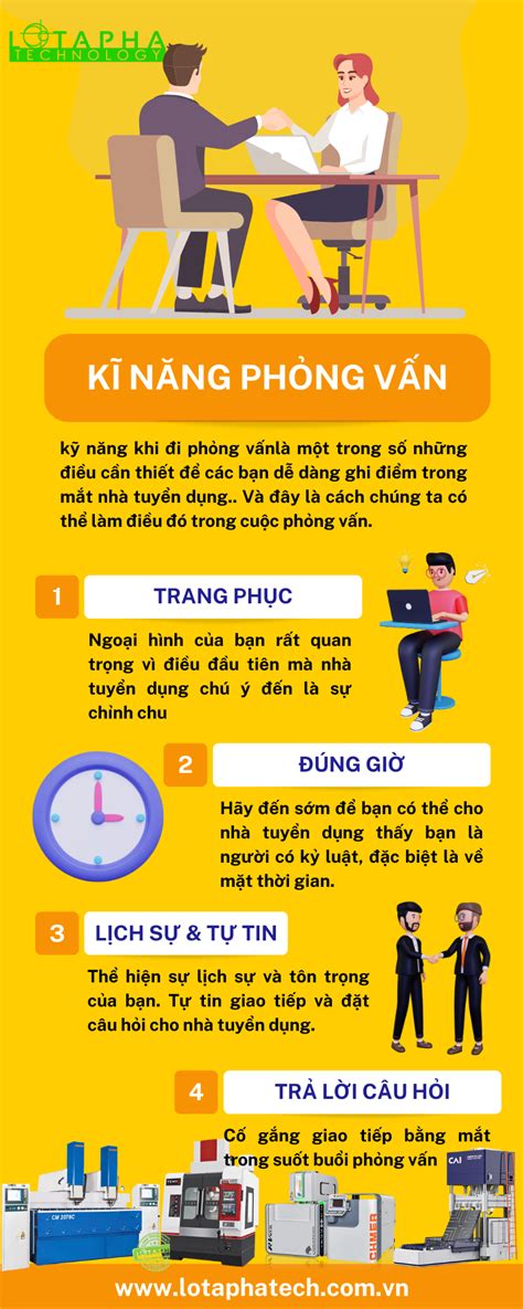 Tìm Hiểu Về Khái Niệm Clms Là Gì Và Tại Sao Nó Quan Trọng đối Với Doanh Nghiệp