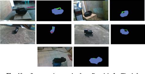 Figure 1 From Object Detection And Segmentation Using Deeplabv3 Deep