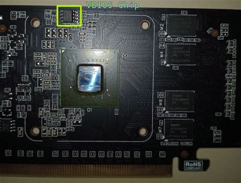 Help Needed Identifying The Correct Bios To Reflash Fake Gpu Techpowerup Forums