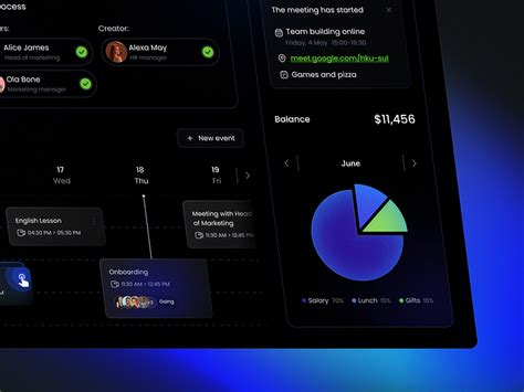 Hrstat Hrm Web App By Arounda Ui Ux For Arounda On Dribbble