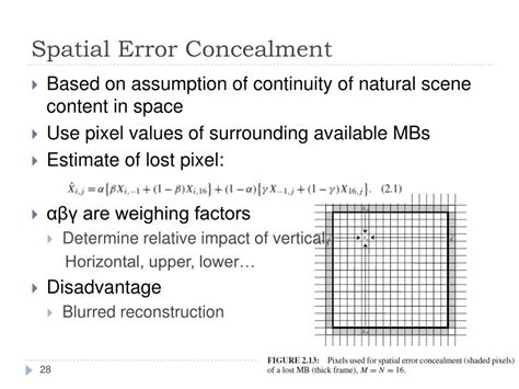 Ppt Error Resilient Coding And Decoding Strategies For Video Communication Powerpoint