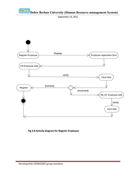 139196915 Human Resource Management Systemdocx