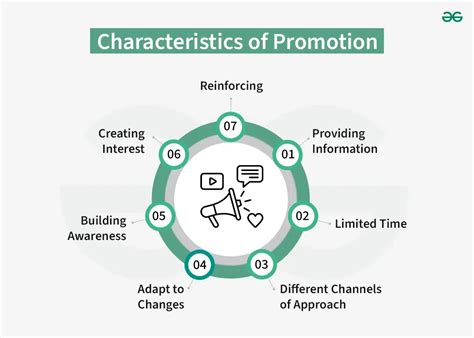 Promotion Images