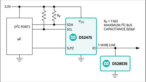Ds2475 Deepcover Ecdsa Coprocessor With 1 Wire Master Analog Devices