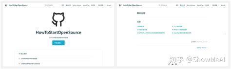 字节跳动开源！超好用的视频抠图工具；github开源项目维护协作指南；自动化数据清洗工具包；强化学习入门教程；前沿论文 Showmeai
