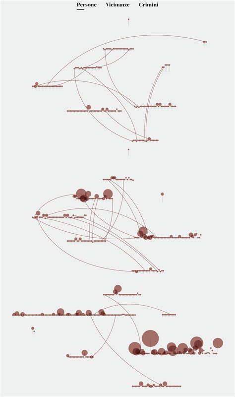 Creative Mapping And Data Visualisation Techniques For Architects Artofit