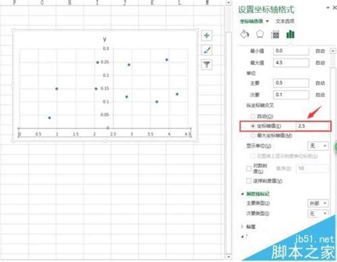 Excel怎么画象限图 Excel中画四象限图的教程 卡饭网