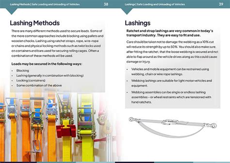 Safe Loading And Unloading Of Vehicles Viamaster Training
