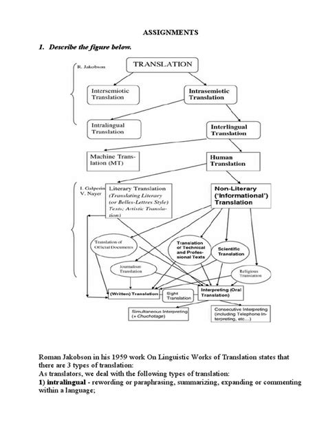 Lecture 1 Assignments Pdf Translations Science