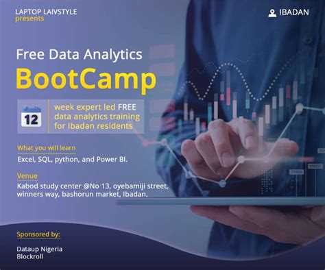 𝐒𝐡𝐞𝐫𝐢𝐟𝐟𝐝𝐞𝐞𝐧 𝐀𝐛𝐚𝐭𝐚𝐧 On Linkedin Freedataanalyticsbootcamp Ibadan